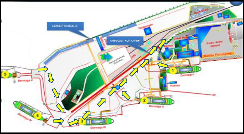 Besta's Blog: Pelabuhan Merak Banten