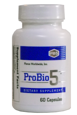 Drink Plexus Slim: Only 6 Products