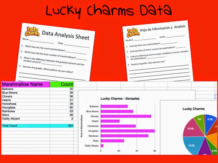 Fabulous 5th Grade Fun: Data Gathering, Sharing & Comparing
