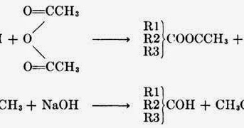 DETERMINATION OF ALCOHOLS