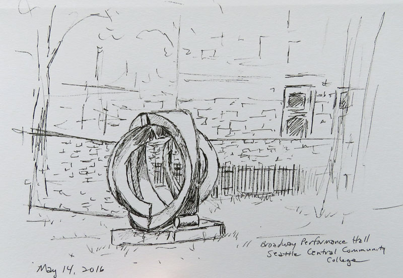 Field Notes from Alex's Wonderland: Mishmash: Garden update, a drawing ...