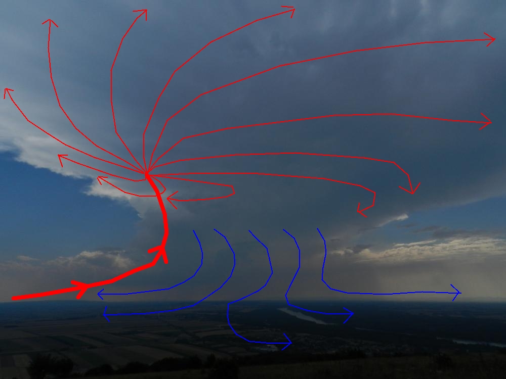Rund ums Wetter: Anatomie eines sterbenden CB's und fragwürdige ...