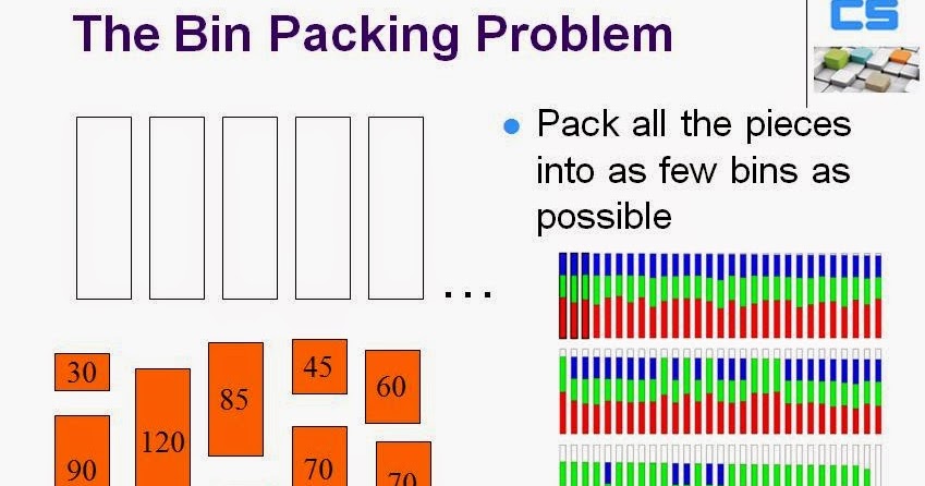 BSODTutorials: Discrete Geometry - Bin Packing Problem
