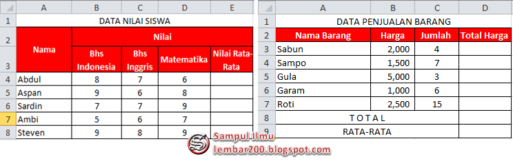 Fungsi rumus AVERAGE Pada Ms.Excel - Sampul Ilmu