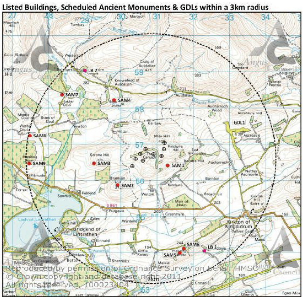 Balintore Castle Restoration Project: Please Object to Latest Wind Farm ...