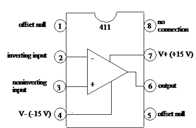 Op-Amps (Operational Amplifiers) Explained In Detail