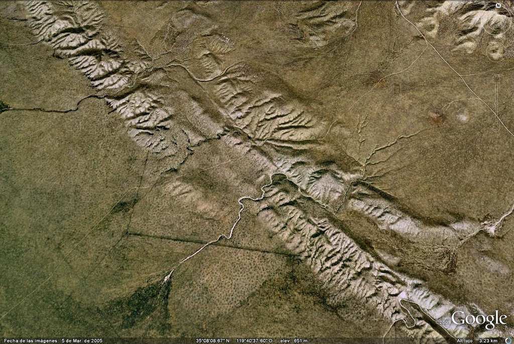 Aprende biología y geología conmigo : FALLAS