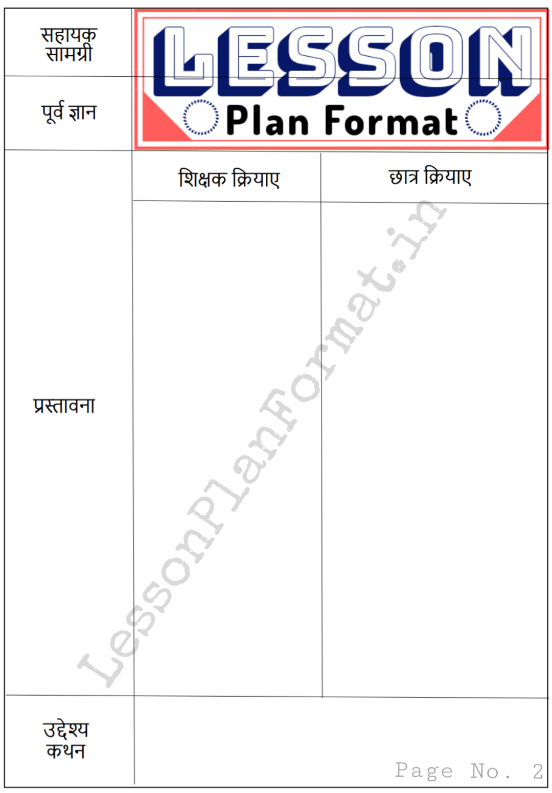Lesson Plan example for bed | deled lesson plan format