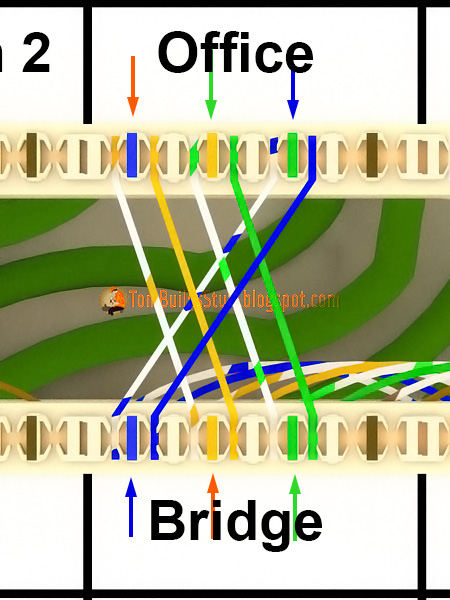 How to Wire A 110 Block Telephone Connector