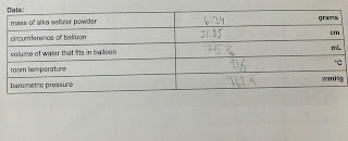 Chemistry Labs: Lab 18: Alka Seltzer and the Ideal Gas Law Lab
