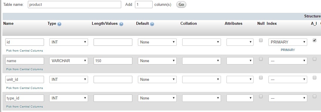 O: เพิ่ม foreign key ของ table ใน phpmyadmin