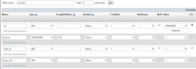 O: เพิ่ม foreign key ของ table ใน phpmyadmin