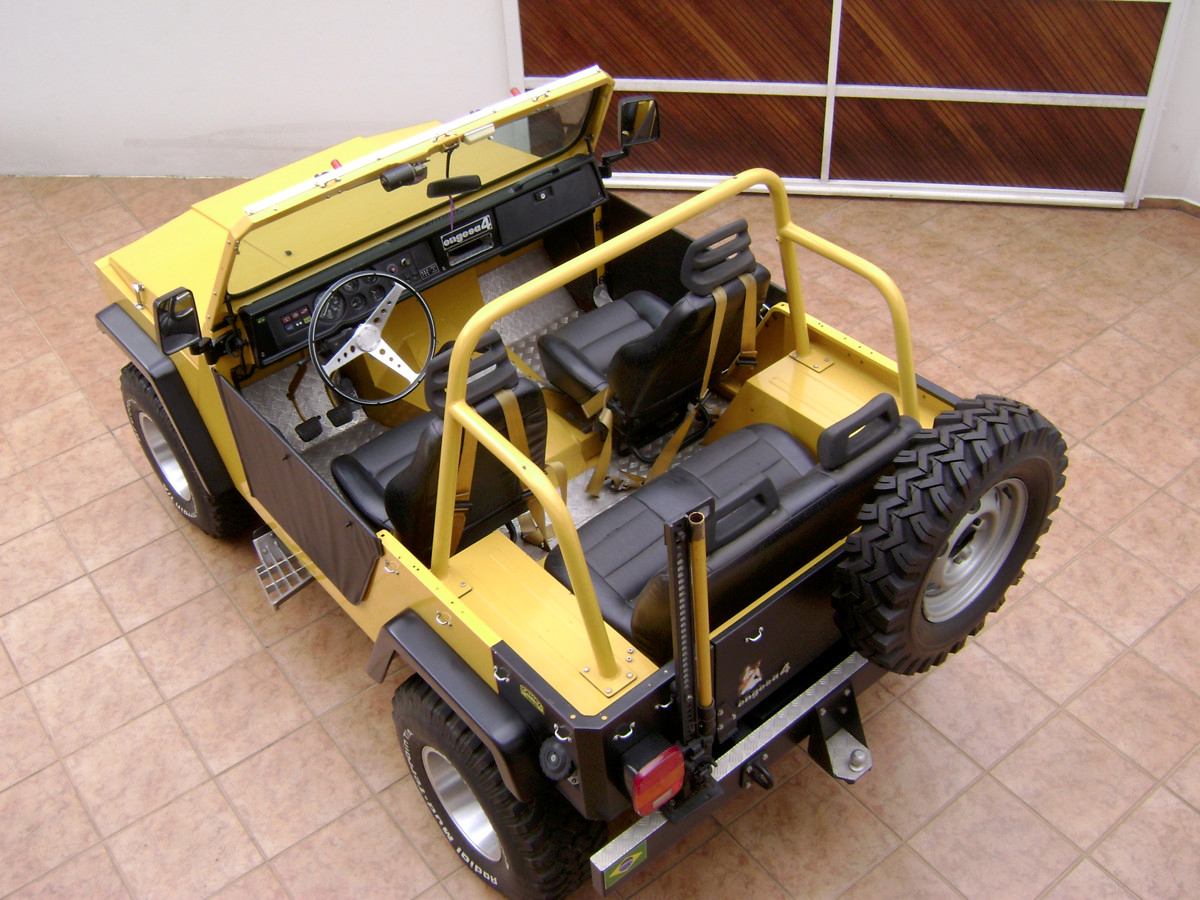 Blog Sou Jipeiro: Vai comprar um jipe novo? Compare os juros bancários.