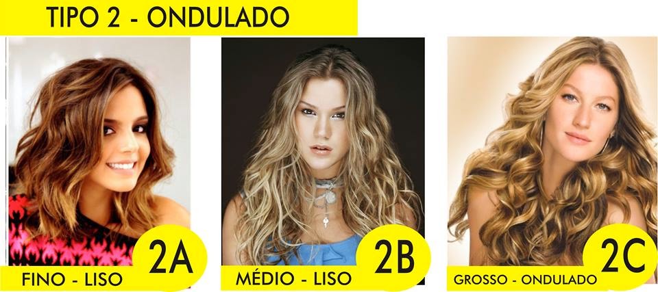 Transitetes Cacheadíssimas : Os Tipos de Cachos