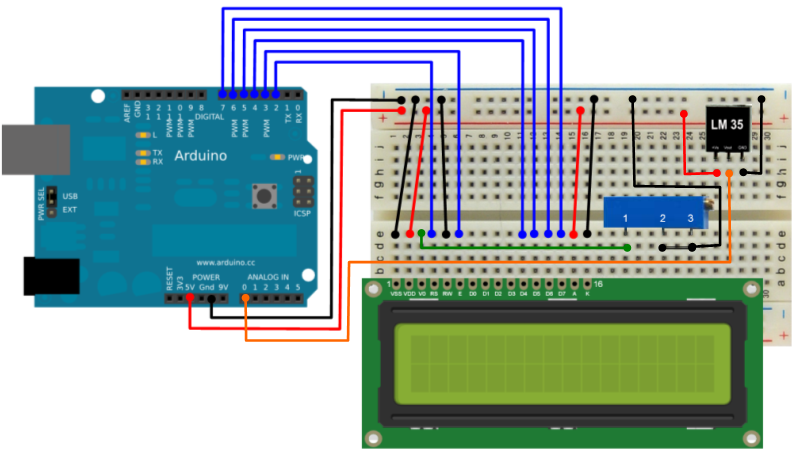 Ide 31+ Rangkaian Dasar LM35