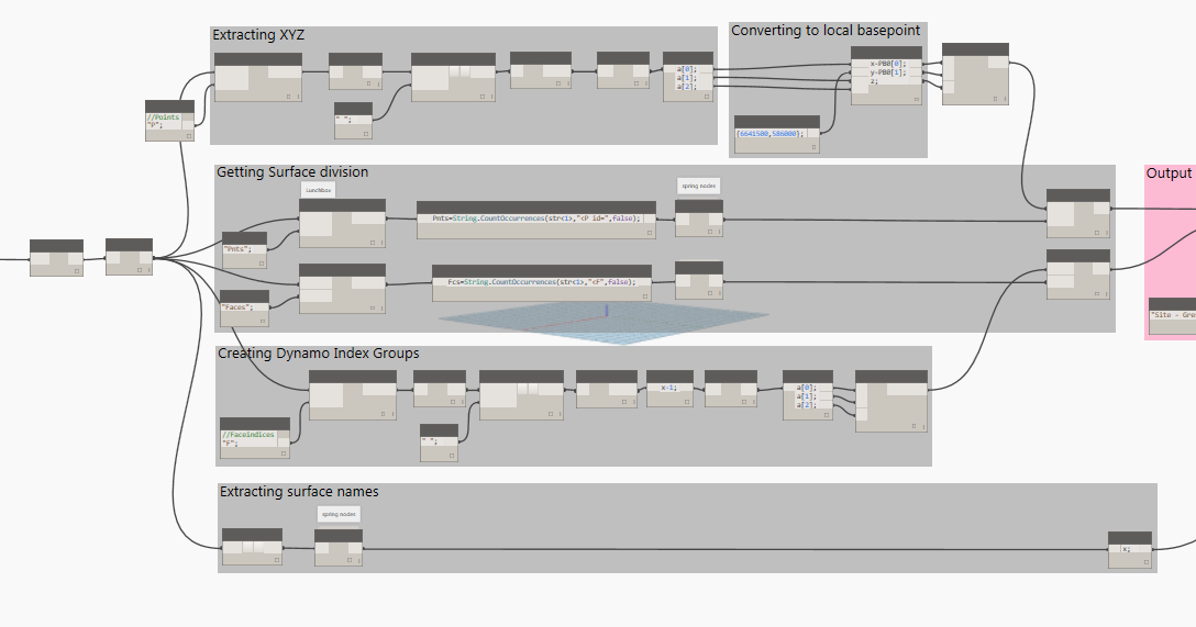 Revit Dynamite and Ammo: Ammo: LandXML surfaces to Revit