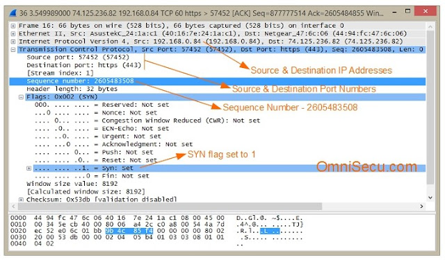 Networking And Scripting : TCP Interview Questions