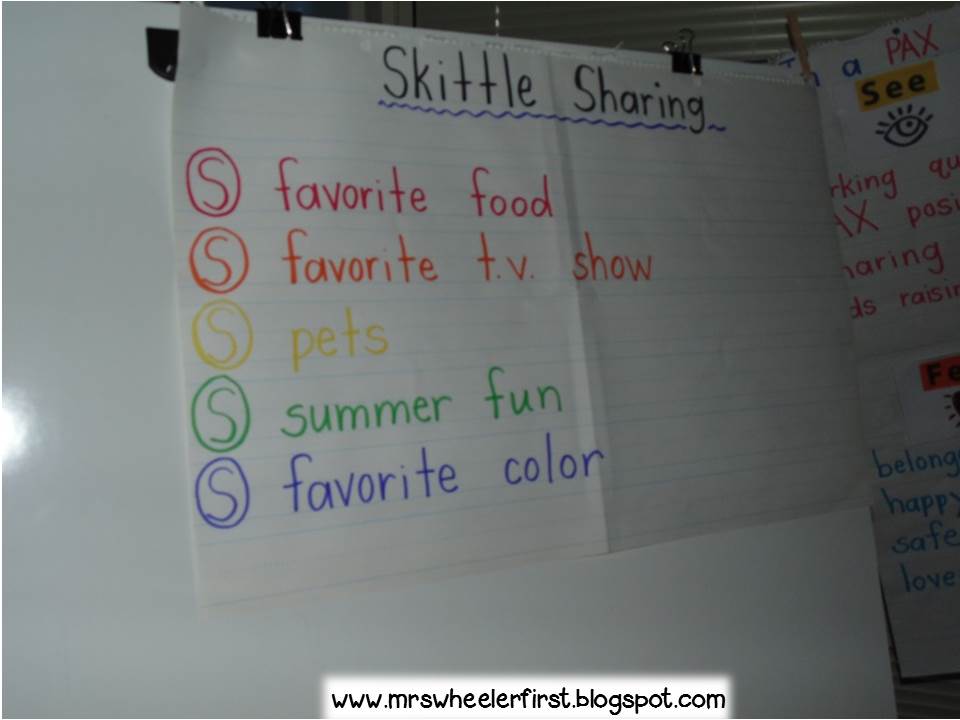 Mrs. Wheeler's First Grade Tidbits: 1st Day of School Ideas