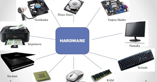 MANTENIMIENTO DEL PC: EL HARDWARE Y SUS PERIFERICOS