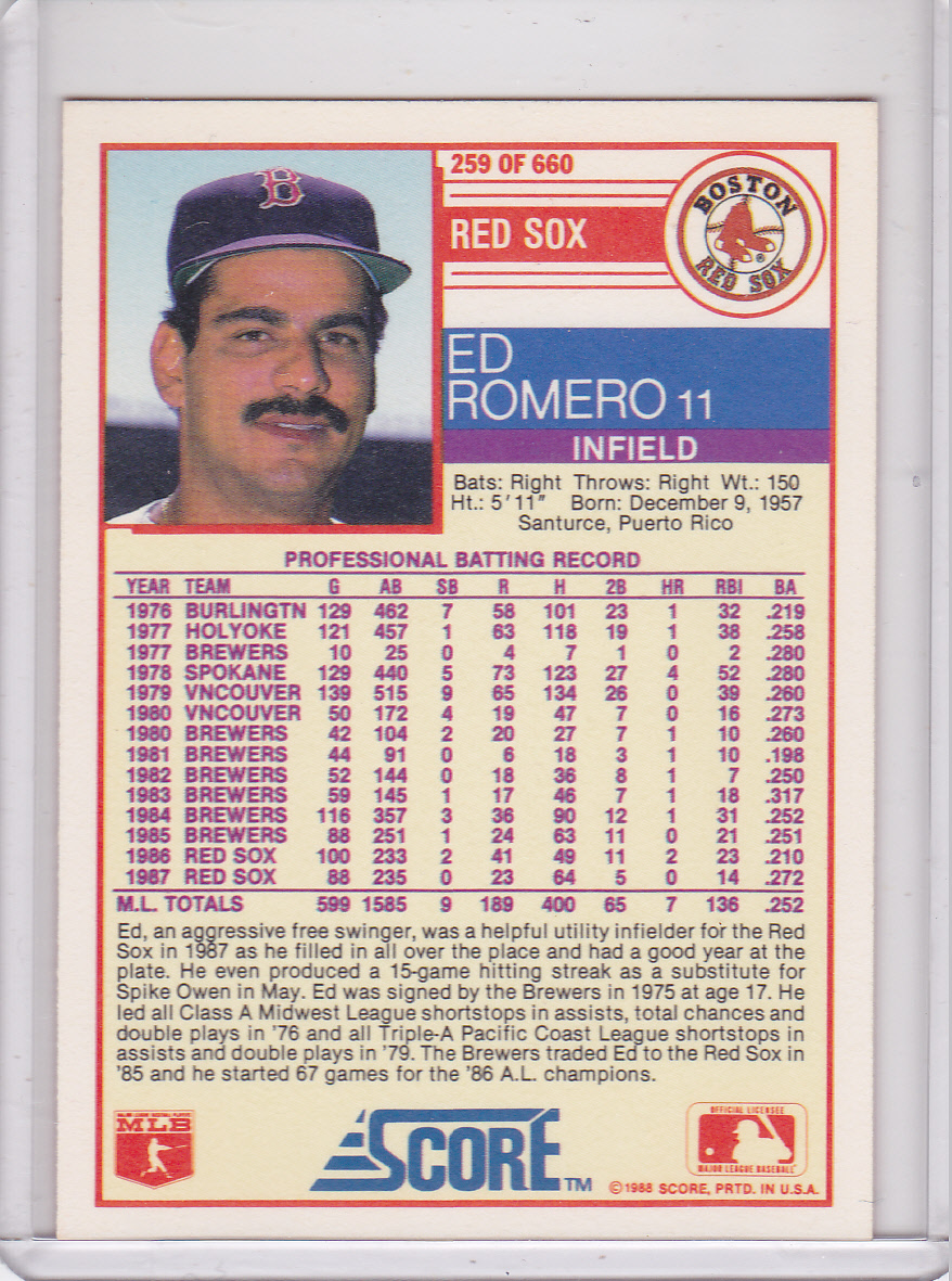 Red Sox Baseball Cards