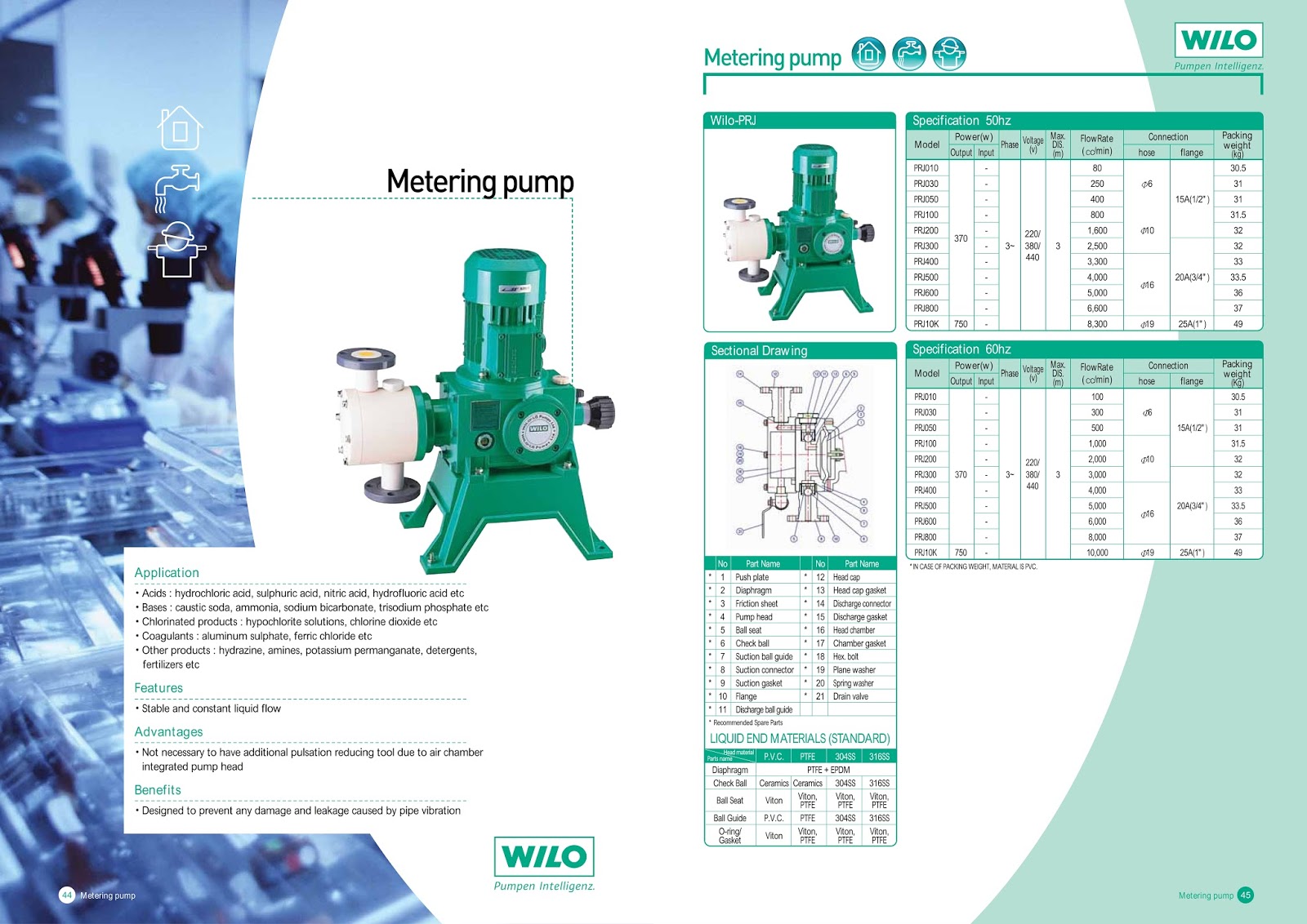 CATALOGUE BƠM WILO | ĐẠI LÝ ĐỘC QUYỀN MÁY BƠM WILO ĐỨC