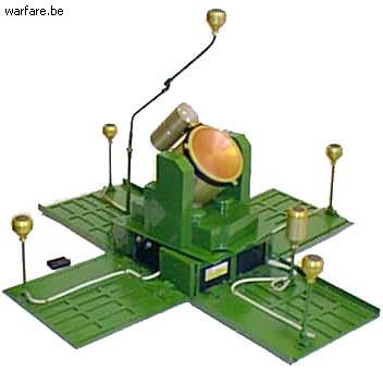 Blog de las Fuerzas de Defensa de la República Argentina: Defensa aérea ...