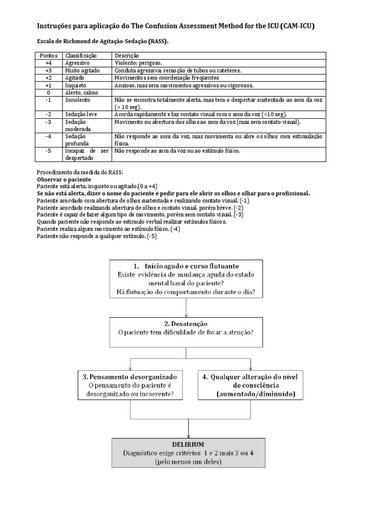 escala rass - wood scribd braxin