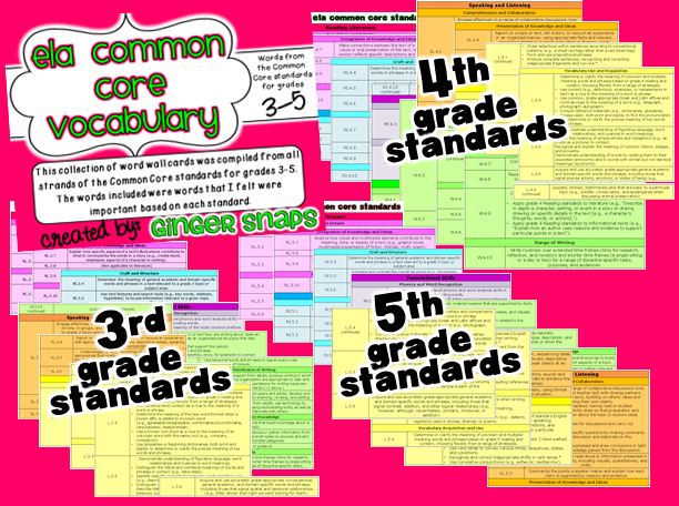 Ginger Snaps: ELA Common Core Vocabulary Grades 3-5