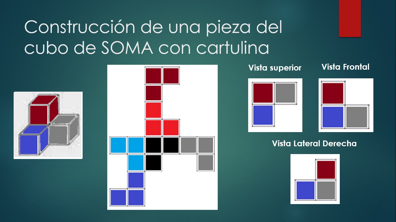 MATEMÁTICAS I.E.M. NACIONAL PITALITO: Figuras del cubo de Soma