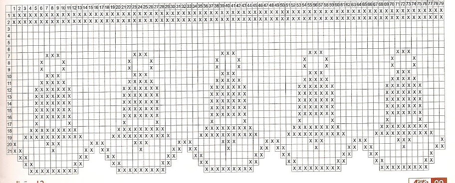 schemi uncinetto filet natale facili ~ Crochet Filet