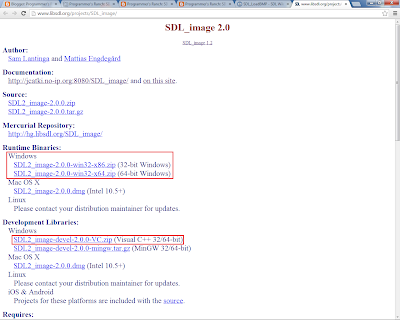 Programmer's Ranch: SDL2: Loading Images with SDL_image
