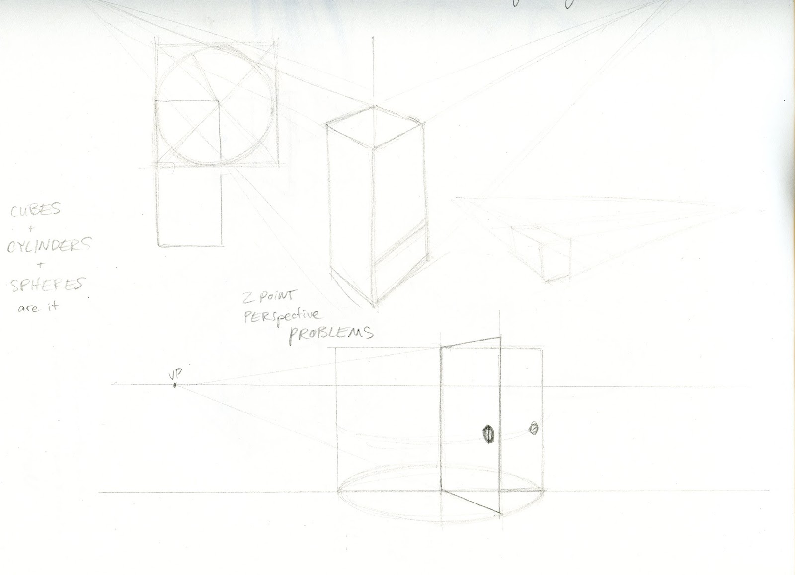 Claire Marks - Instructional Technology Class Blog