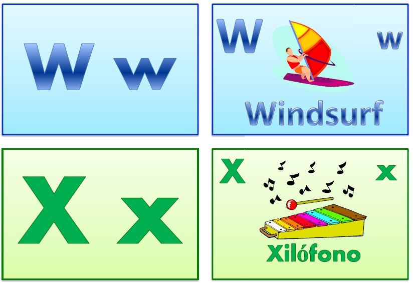 El Kinder de Mamá: Tarjetas Abecedario