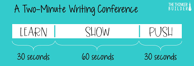 How to Have Successful Writing Conferences with Student Writers