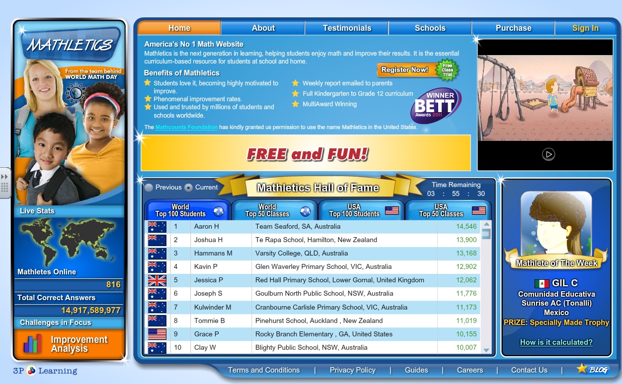 HTS 4th Grade Technology Blog: Passwords, Ticket to Read and Mathletics!