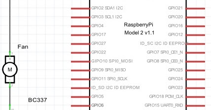 Raspberry Pi Türk: PWM ile Fan Kontrol
