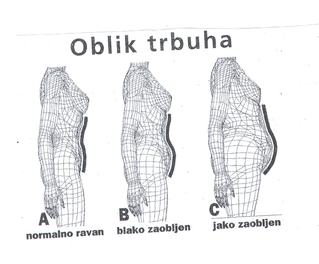 Dragina škola šivenja: Pantalone