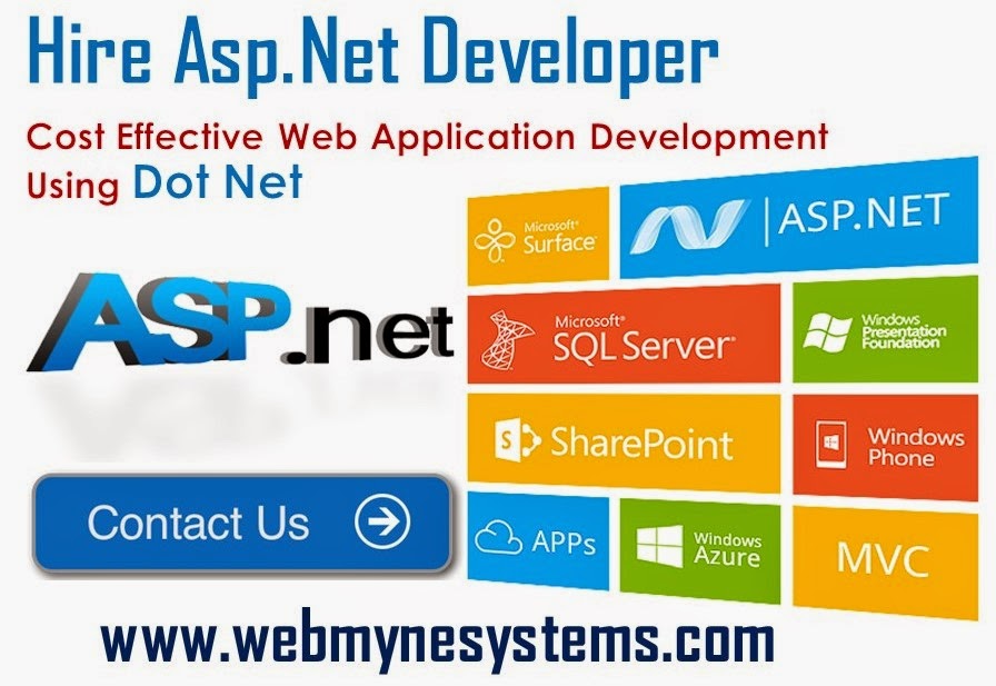 Web Application Development Company India - Webmyne Systems