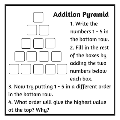 Resourceaholic: Year 7 Maths Activities