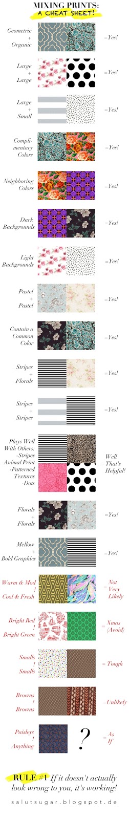Salut, Sugar!: MIXING PRINTS: A CHEAT SHEET!