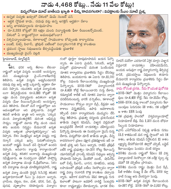 YS Rajeskhar Reddy-Biography ~ Yuvajana Sramika Rythu Congress Party