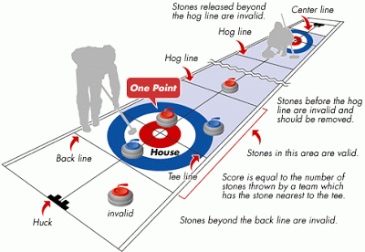 Jawny Bakers Blog: October 2013