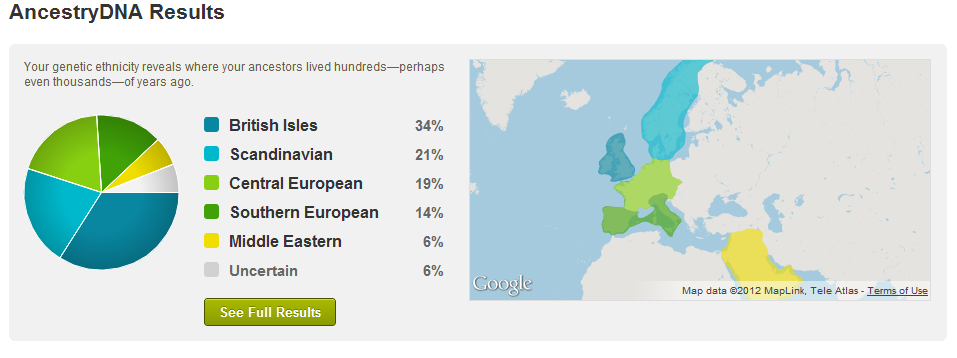 AncestryDNA Results!