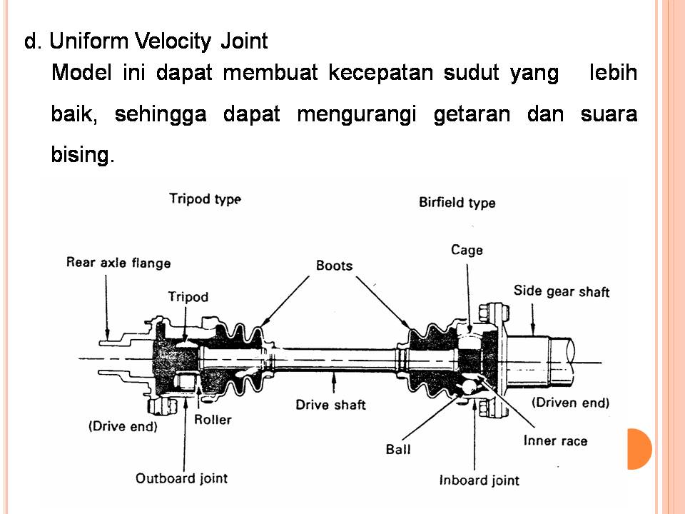 poros penggerak roda