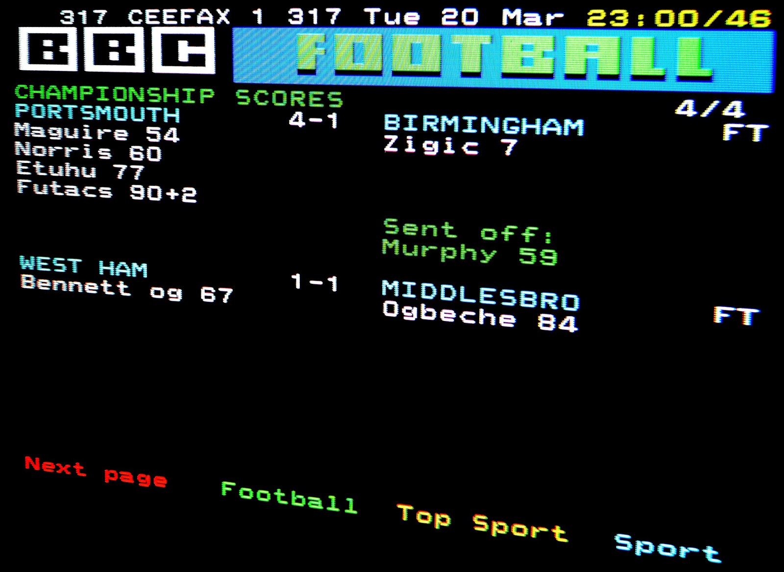 Hopping Around Hampshire: Goodbye Ceefax