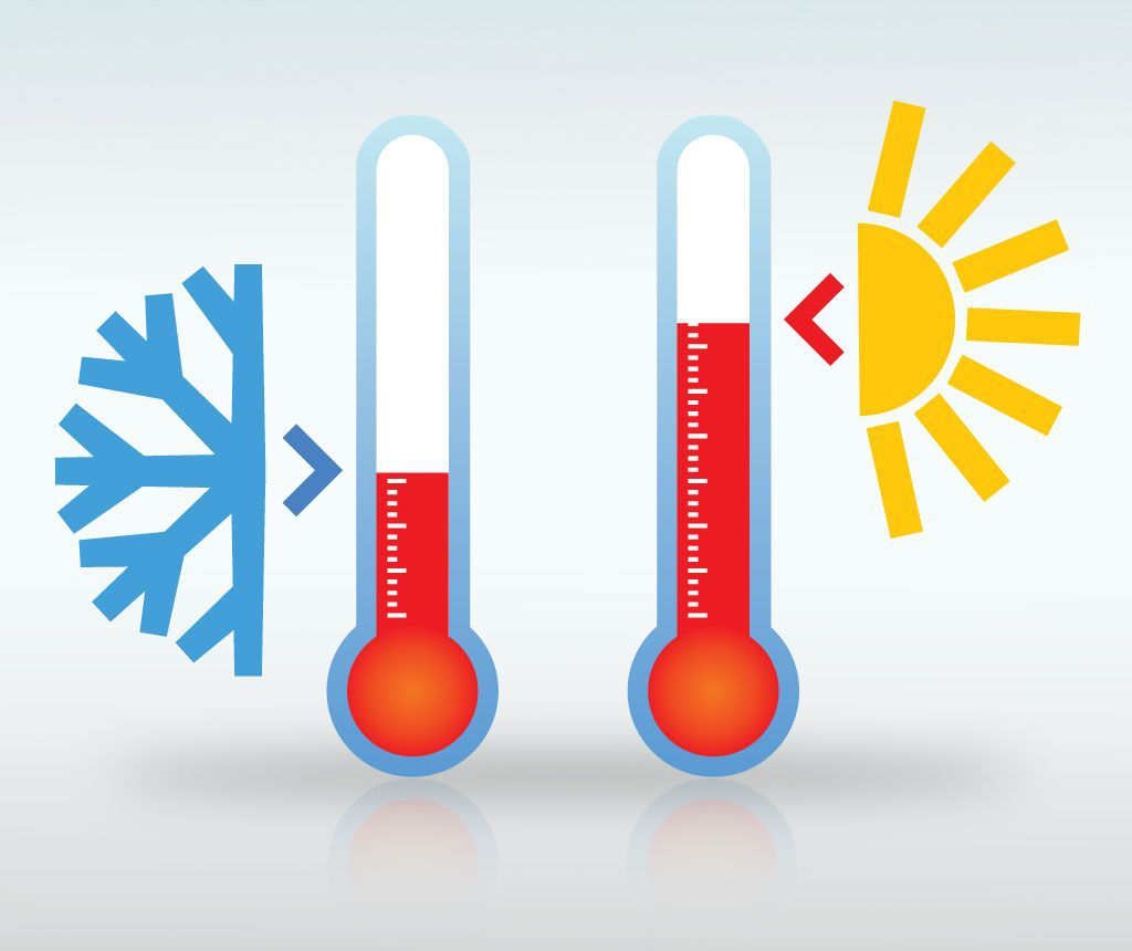 Blog de fisica cbtis #37: Escalas de termometría