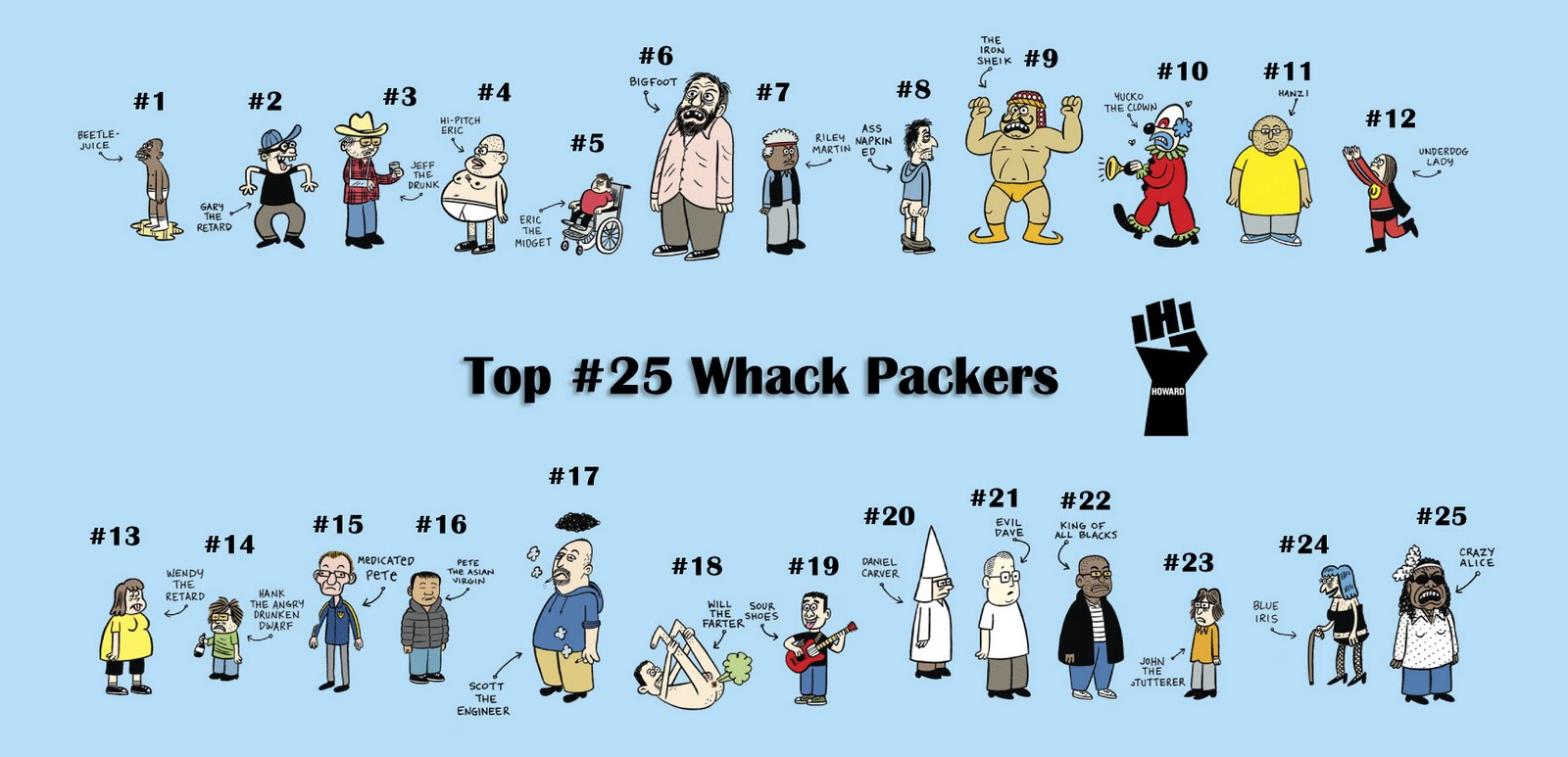 Beetlejuice & The Top 25 Wack Packers | DTownBroCo