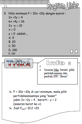 Rumus Cepat Matematika Aktivitas Linear | rumus rumus matematika