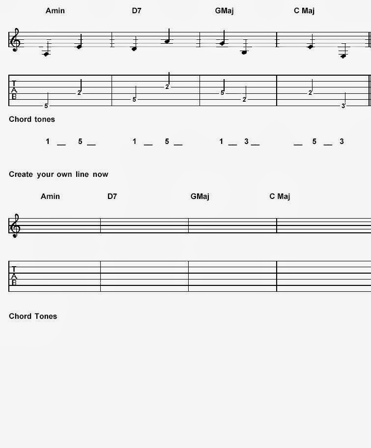 Bassguitartipsforbeginers: +Developing a cohesive walking bass line