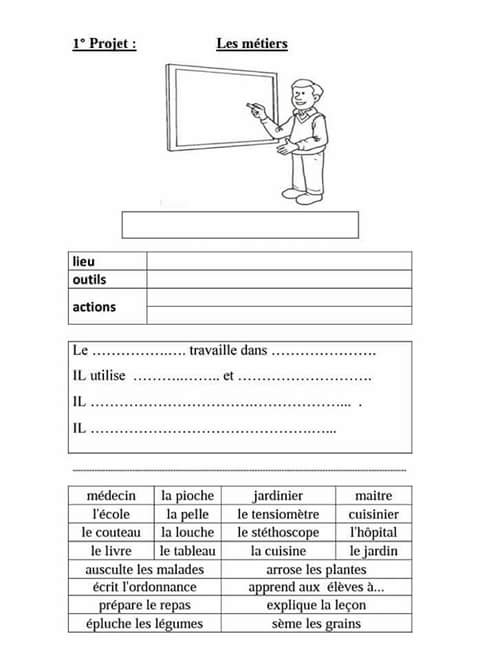 dossier des métiers 6eme - موارد المعلم